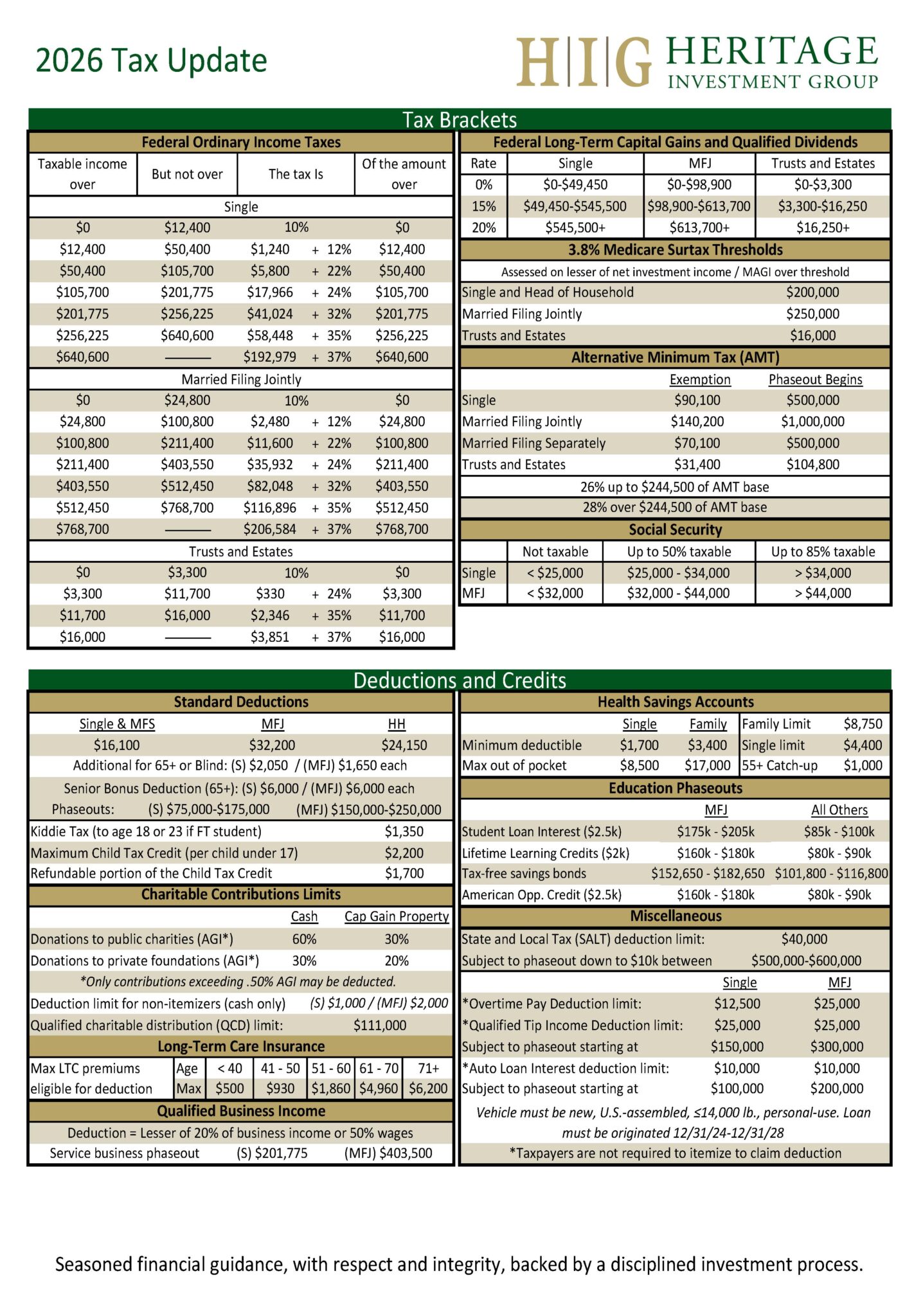 2026 Tax Update - Heritage Investment Group
